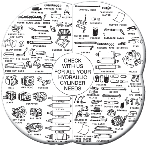 About Us - Holtz Industries