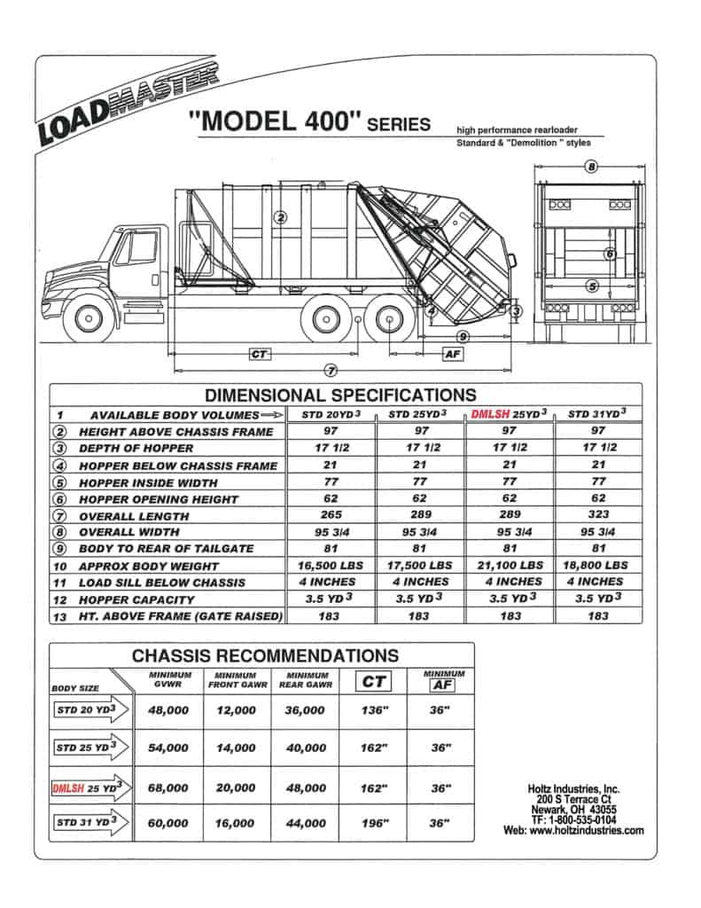 LoadMaster 400 Series - Holtz Industries