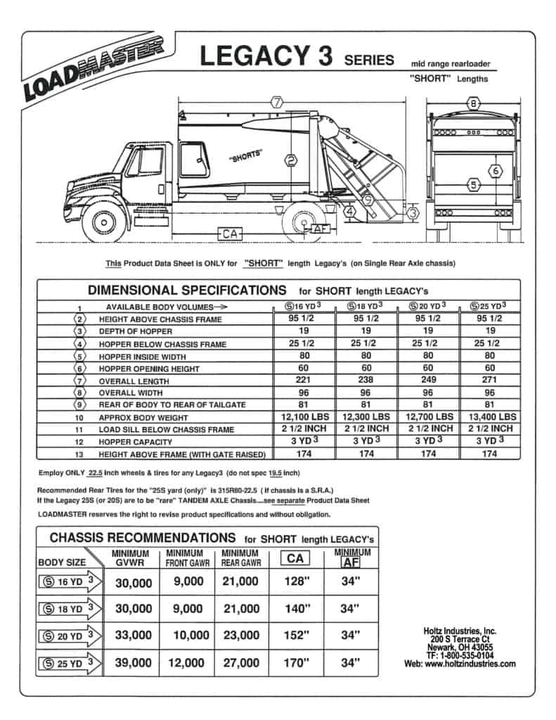 LoadMaster Legacy 3 Series Short Series - Holtz Industries