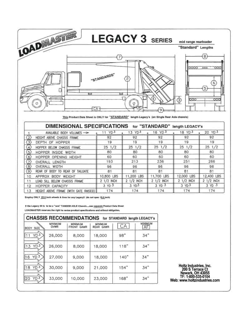 LoadMaster Legacy 3 Series-Standard Series - Holtz Industries